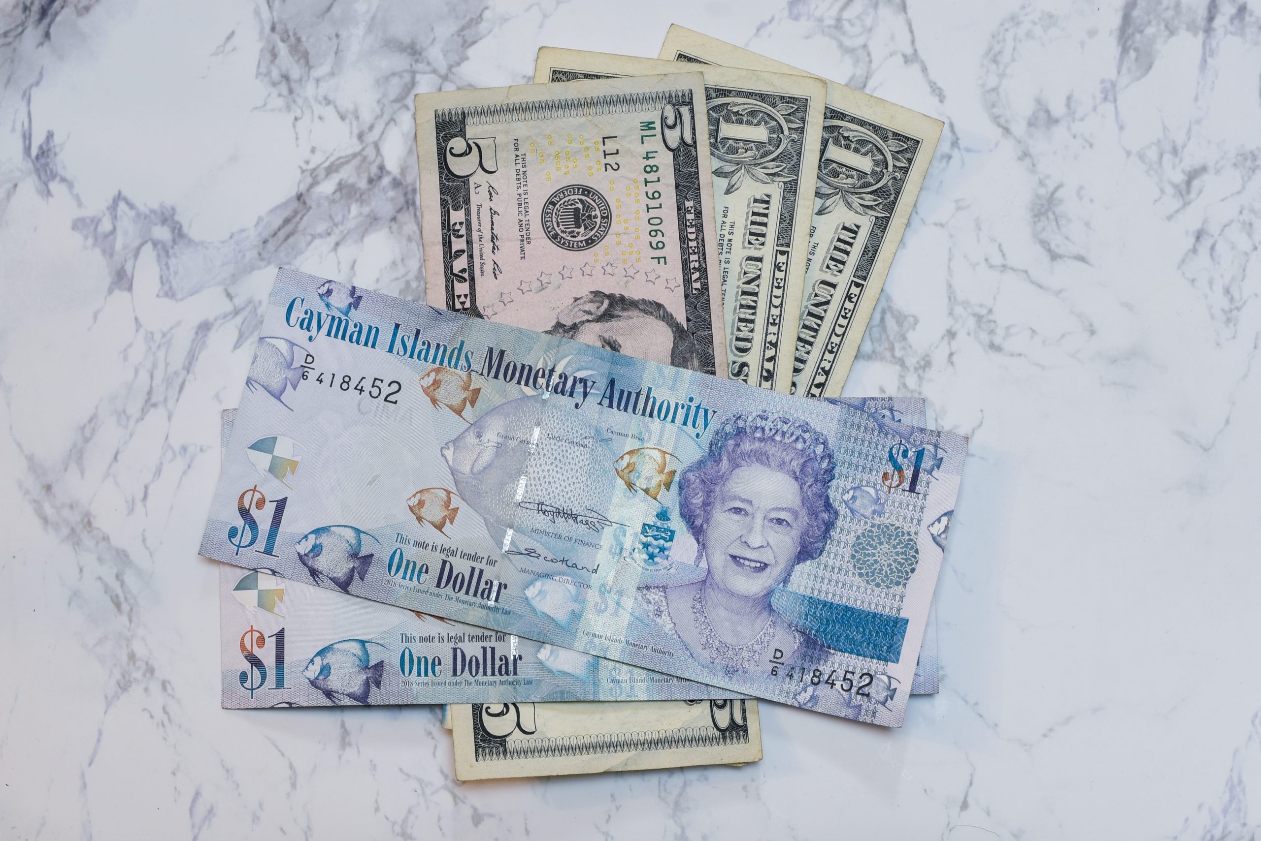 Smart strategies for getting more from your per diem allowance - The ...